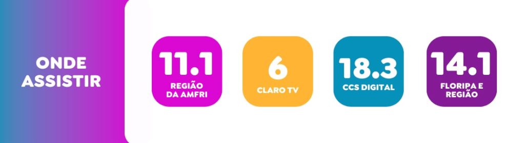 SIME oferece novas vagas para Balneário Camboriú e região - TVC ...